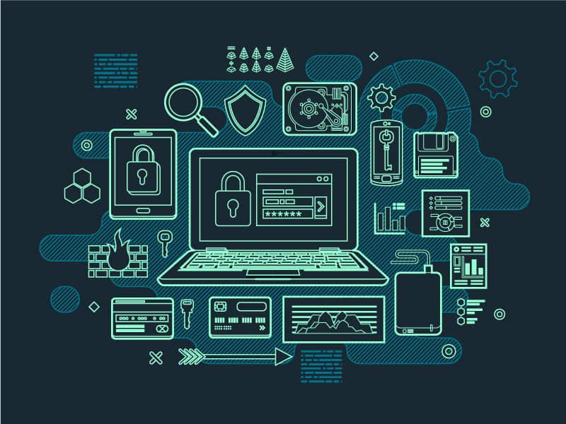  What Is A Network Security Audit Anderson Technologies